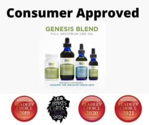 CBD Oil – Kentucky's Original Full Spectrum CBD Oil Company